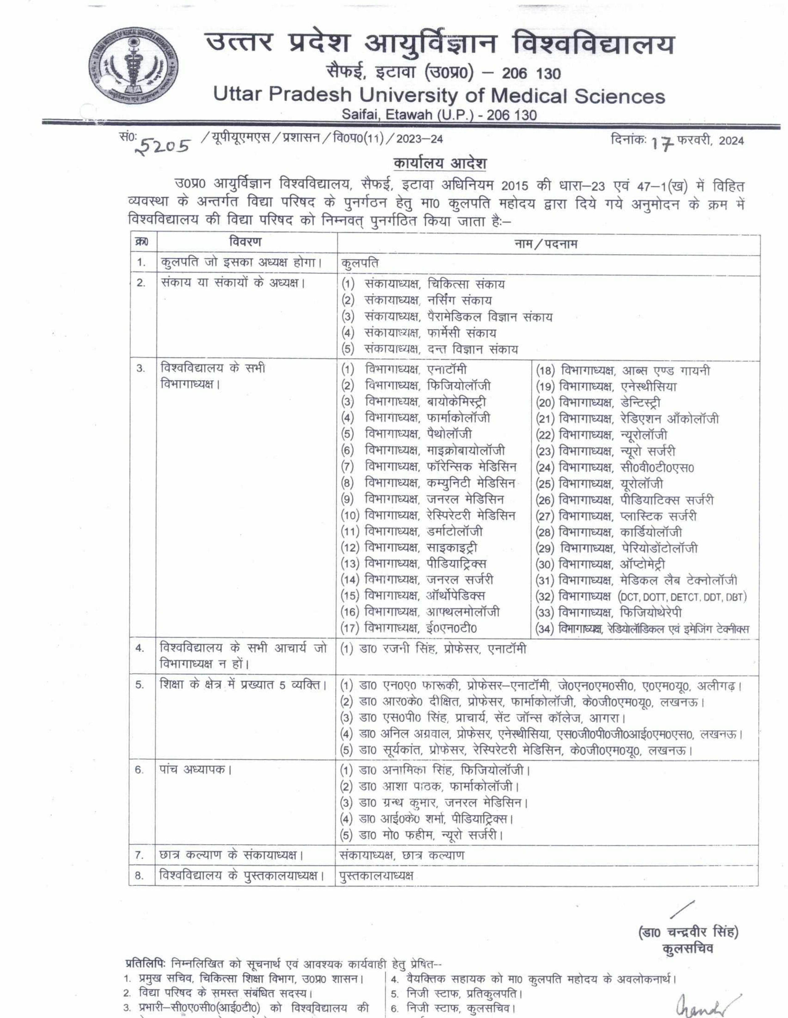 UPUMS | Official website of the Uttar Pradesh University of Medical Science